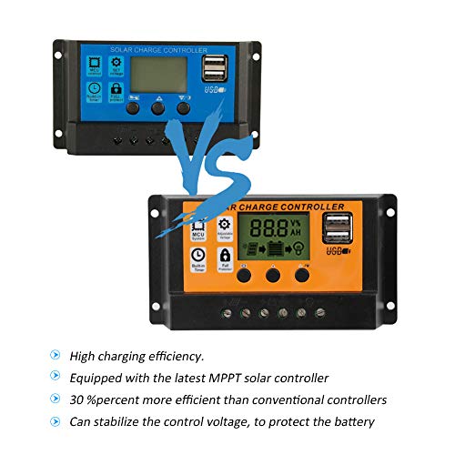 favourity-home Solar Power System Charger, Flexible Solar Panel 15W Monocrystalline Solar Panel Portable Power Backup Kit for RV, Boats, Roofs, Uneven Surfaces