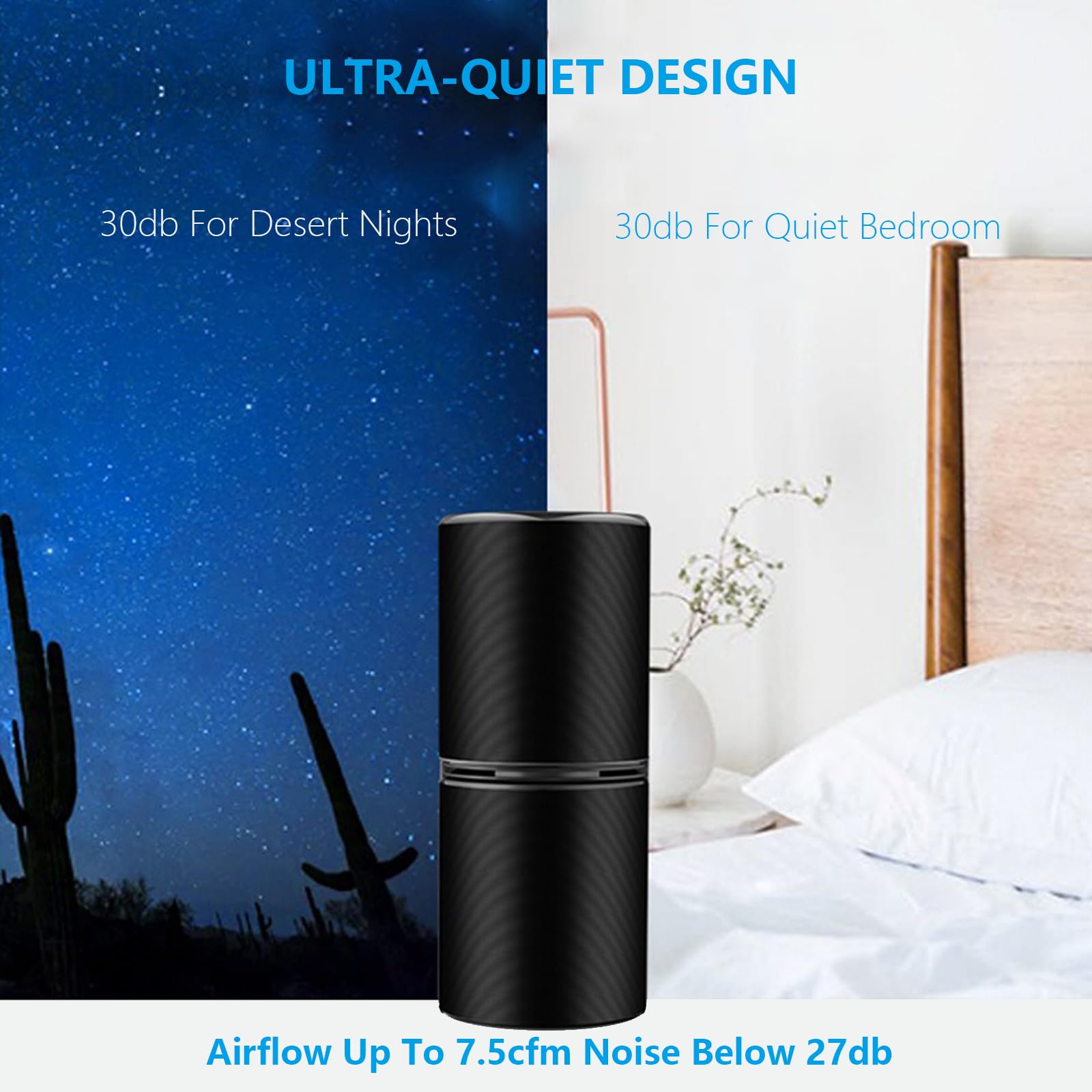 Generic Labcharge Ionic Air Purifiers For Home,Can Start With One Click, 12 Million Negative Ions, 27DB Silent Air Purifiers. Applicable To Cars, Houses, Kitchens, Bedrooms, Office, Etc. (Black)