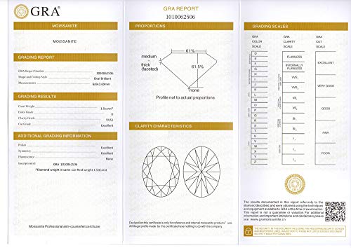 espere 1.5 Carat Moissanite Oval Cut Forever Classic Engagement Ring Solid Gold Plain Ring Band 14K Rose Gold Bridal Ring Stackable Brilliant Ring (4.5)