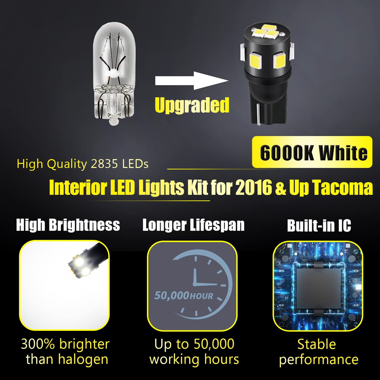 ENDPAGE 11-Pieces Tacoma LED Interior Light Kit for Toyota Tacoma 2016 2017 2018 2019 2020 2021 2022 White 6000K Interior LED Lighting Package + License Plate Lights, Reverse Lights, Install Tool