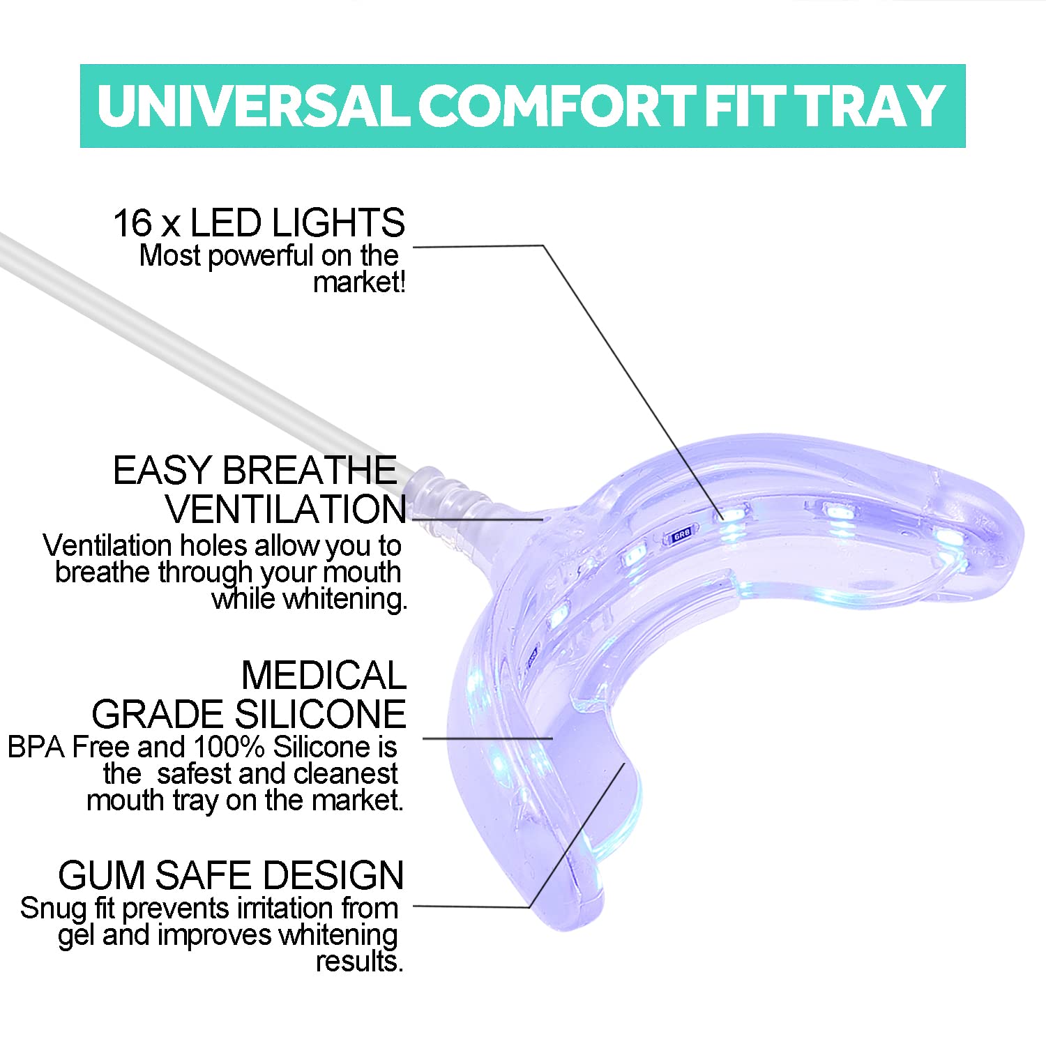 Led Teeth Whitening Light, TYTCA Teeth Whitening Accelerator Light with 16x More Powerful Blue LED Light Connected with iPhone/Android/USB for Home Use Helps Effectively Remove All Kinds of Stain