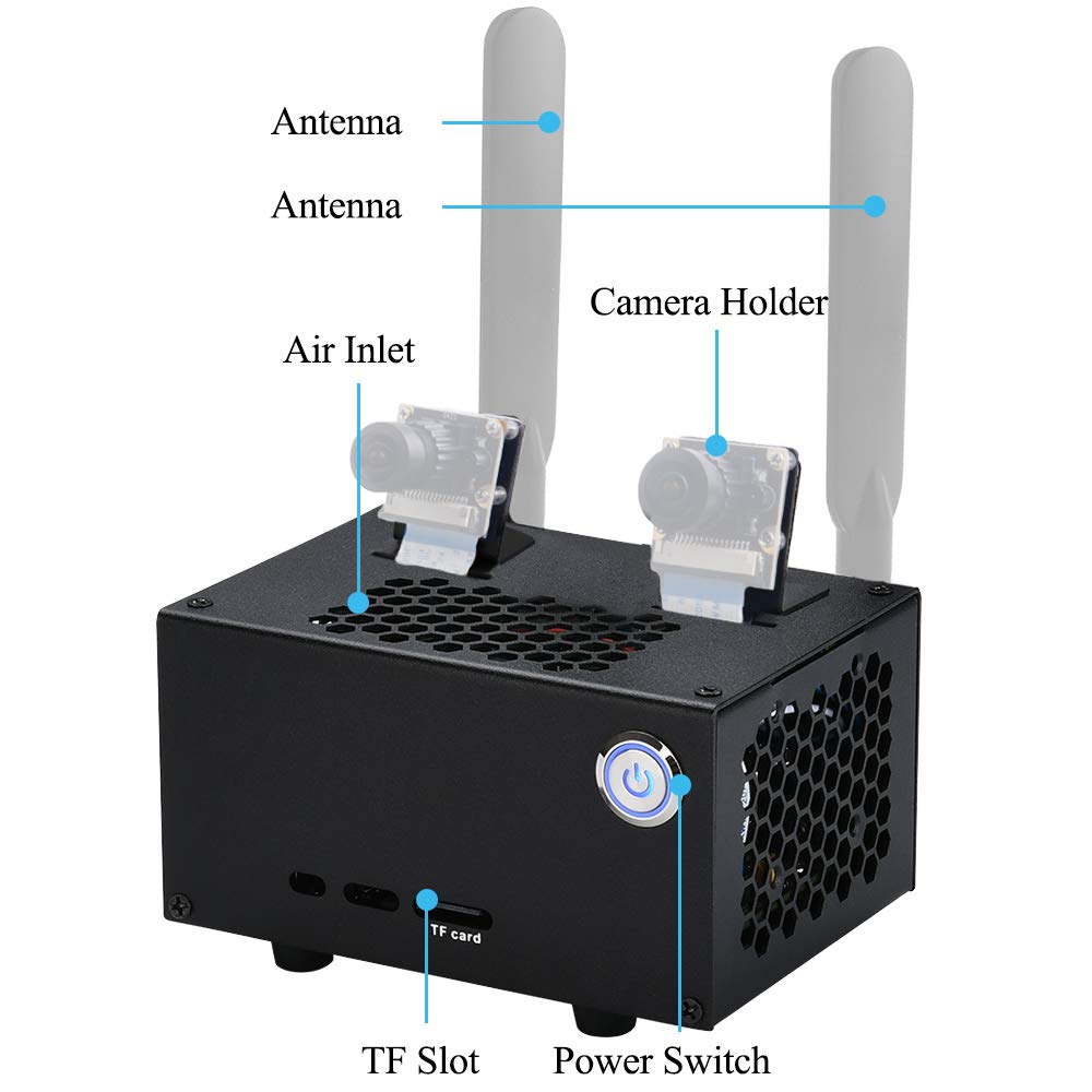 GeeekPi NVIDIA Jetson Nano B01 Metal Case with 4020 PWM Cooling Fan and 4010 Fan, Power & Reset Control Switch, Camera Holder for NVIDIA Jetson Nano Developer Kit (Support Jetson Nano B01 and A02)