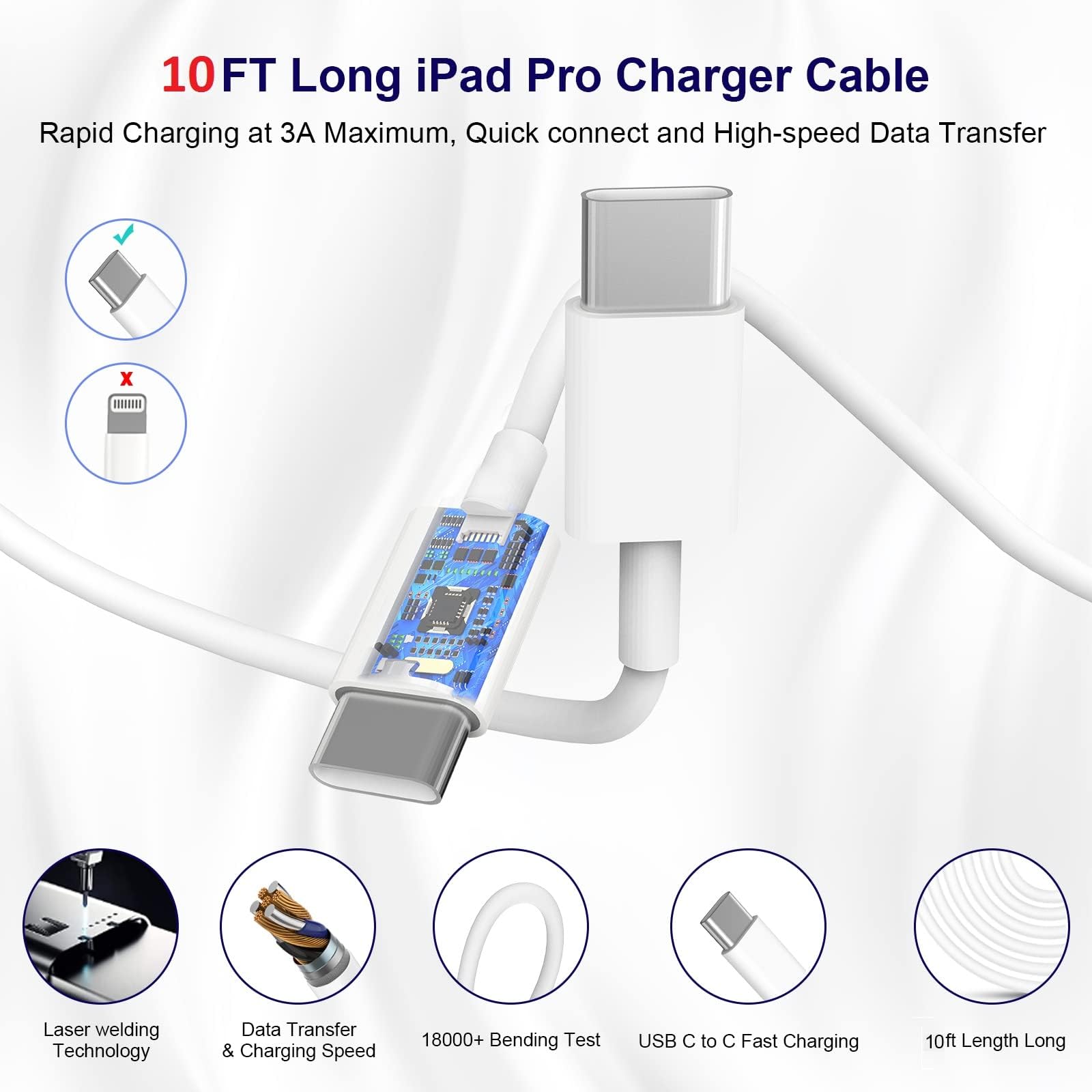 FUHAYA iPhone 15 Fast Charger, 2 Pack 20W PD USB C Wall Charger Fast Charging Block with 10FT Long Type C to C Fast Charging Data Sync Cable for iPhone 15/15 Plus/15 Pro/15 Pro Max, iPad Pro/Air/Mini