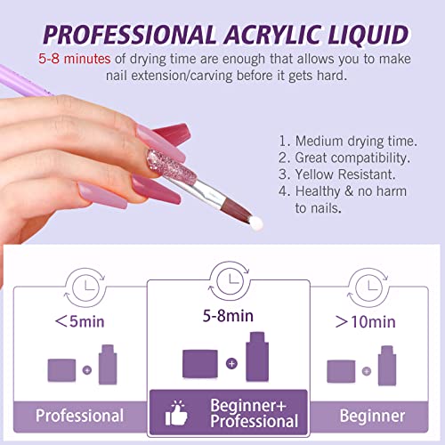 Saviland Acrylic Nail Kit – 30g Clear Acrylic Powder and 60ml Acrylic Liquid Set with Nail Brush Nail Forms Tools Extension Nail Kit for Beginners with Everything for Home DIY Salon Nails Application