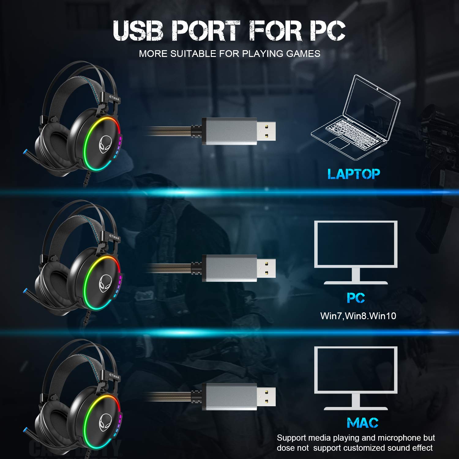 ETWAR EG100 USB Gaming Headset for PC, Computer Headphones with Microphone/Mic Noise Cancelling, Video Gaming Headset USB, RGB Flowing Light - Wired Headphones for PS4, PS5, Laptop, Call Center