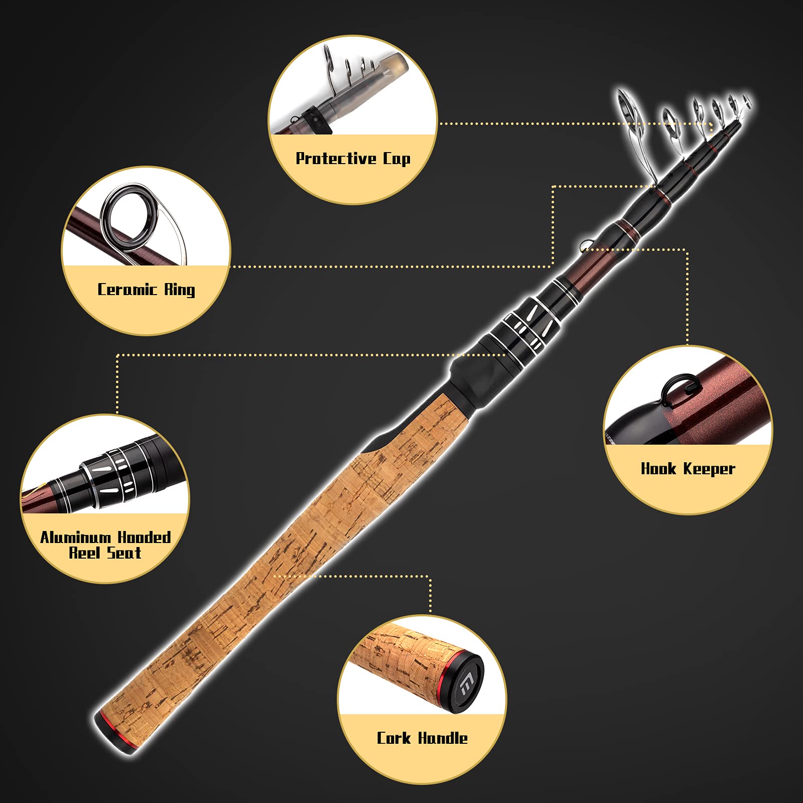 EOW XPEDITE Portable Telescopic Spinning Fishing Rods, 24T Carbon Blanks & Solid Carbon Tip, Travel Rod, Fresh & Salt Water Fishing, Short Collapsible Rods