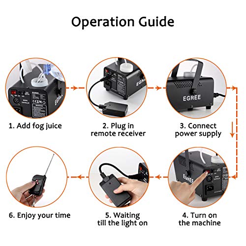 EGREE Fog Machine with Controllable lights - 500W Professional DJ LED Smoke Machine 3 Color Lights with Wireless Remote Control 2000 CFM Huge Fog Capacity for Halloween Holidays Parties - Metal Black