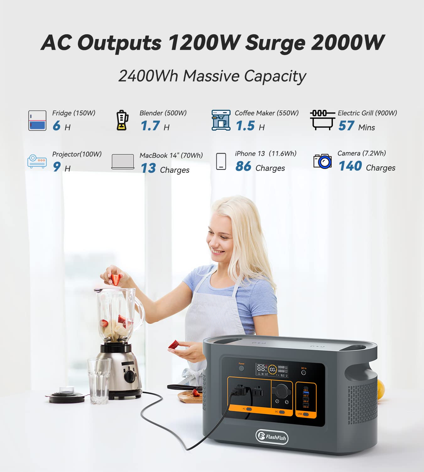 FF FLASHFISH Portable Power Station, 1008Wh/315000mAh LiFePO4 Battery Pack, UPS Solar Generator With 1200W (Peak 2000W) AC Outputs, 100W USB-C, Backup Power CPAP Battery For Camping Home Blackout