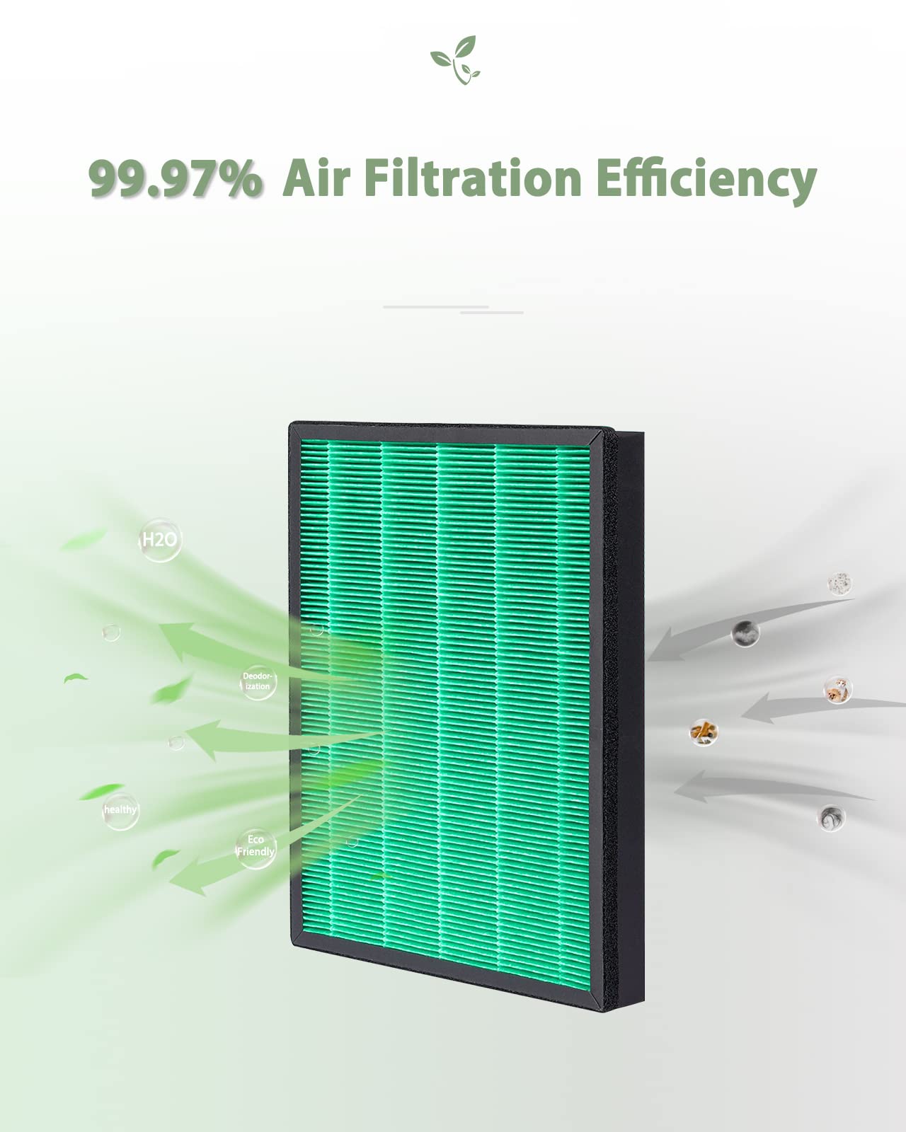 Future Way 400 Filter Compatible with Coway Airmega Air Purifier, Better Pet Dander and Odor Control, 2-Pack