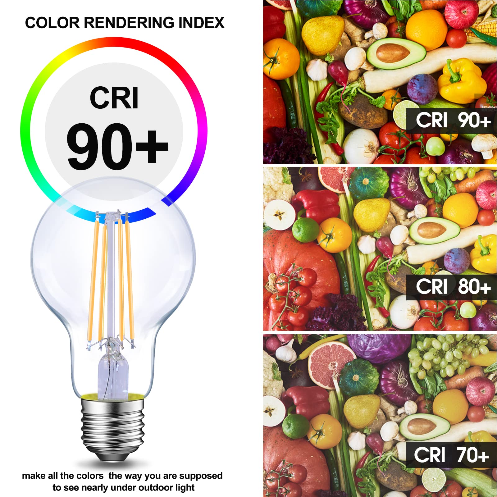 Energetic Dimmable LED Filament Light Bulbs, 8W, 60 Watt Equivalent, Warm White 3000K, Classic Clear Glass, A19 LED Light Bulb, 6 Pack