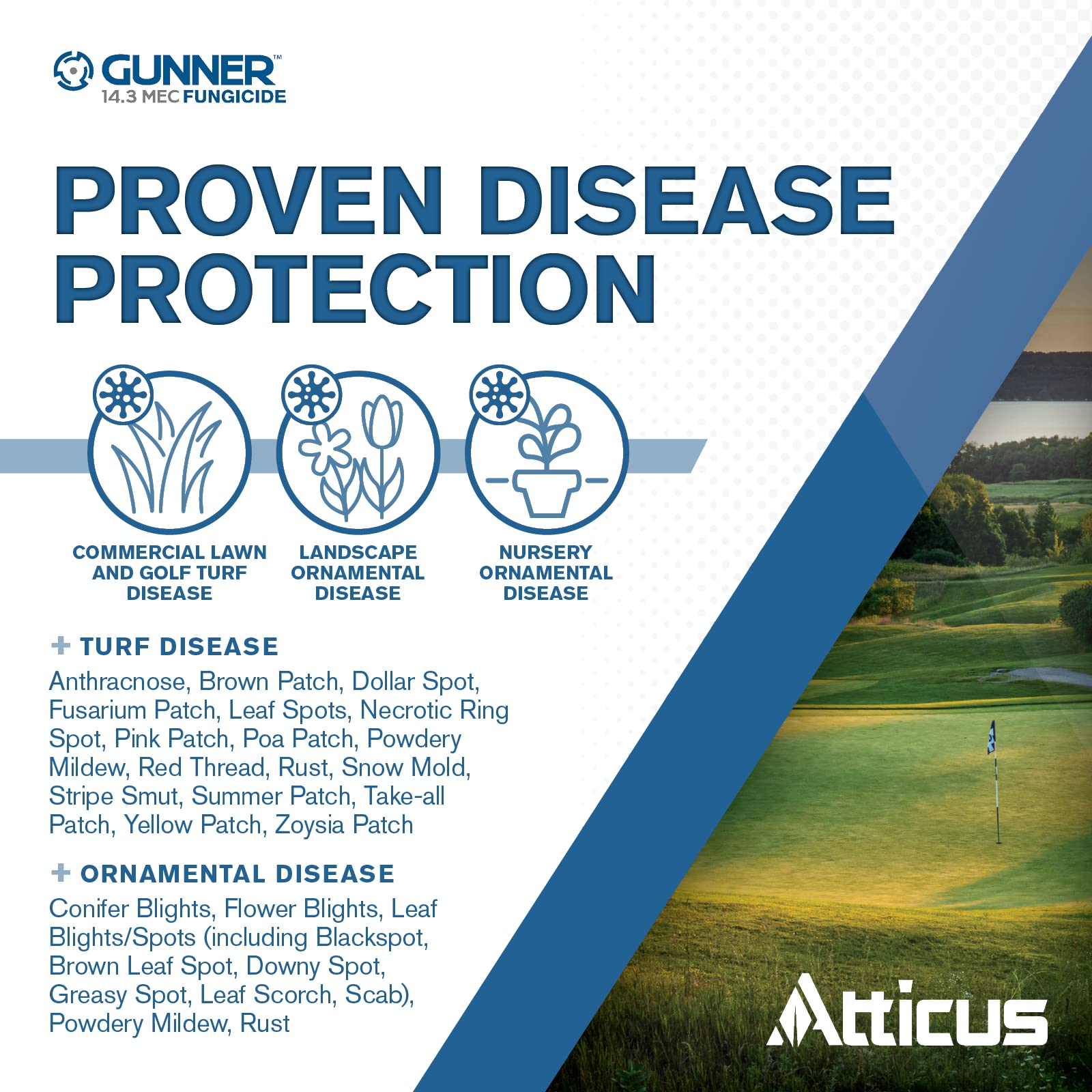 Gunner 14.3 MEC Propiconazole Fungicide (32 OZ) by Atticus (Compare to Banner Maxx) β Controls Brown Patch, Dollar Spot, Blights, Powdery Mildew, and Rusts