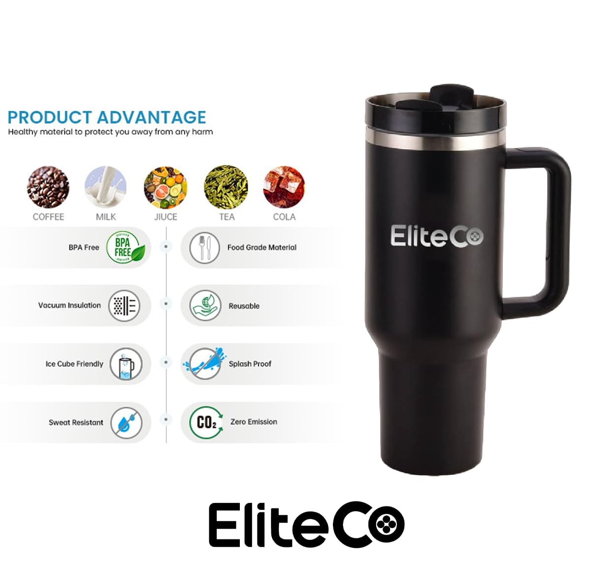 EliteCo 40oz Travel Mug | Insulated Coffee Mug | Stanley Cup BPA Free Lid Stainless Steel Tumbler With Handle And Straw