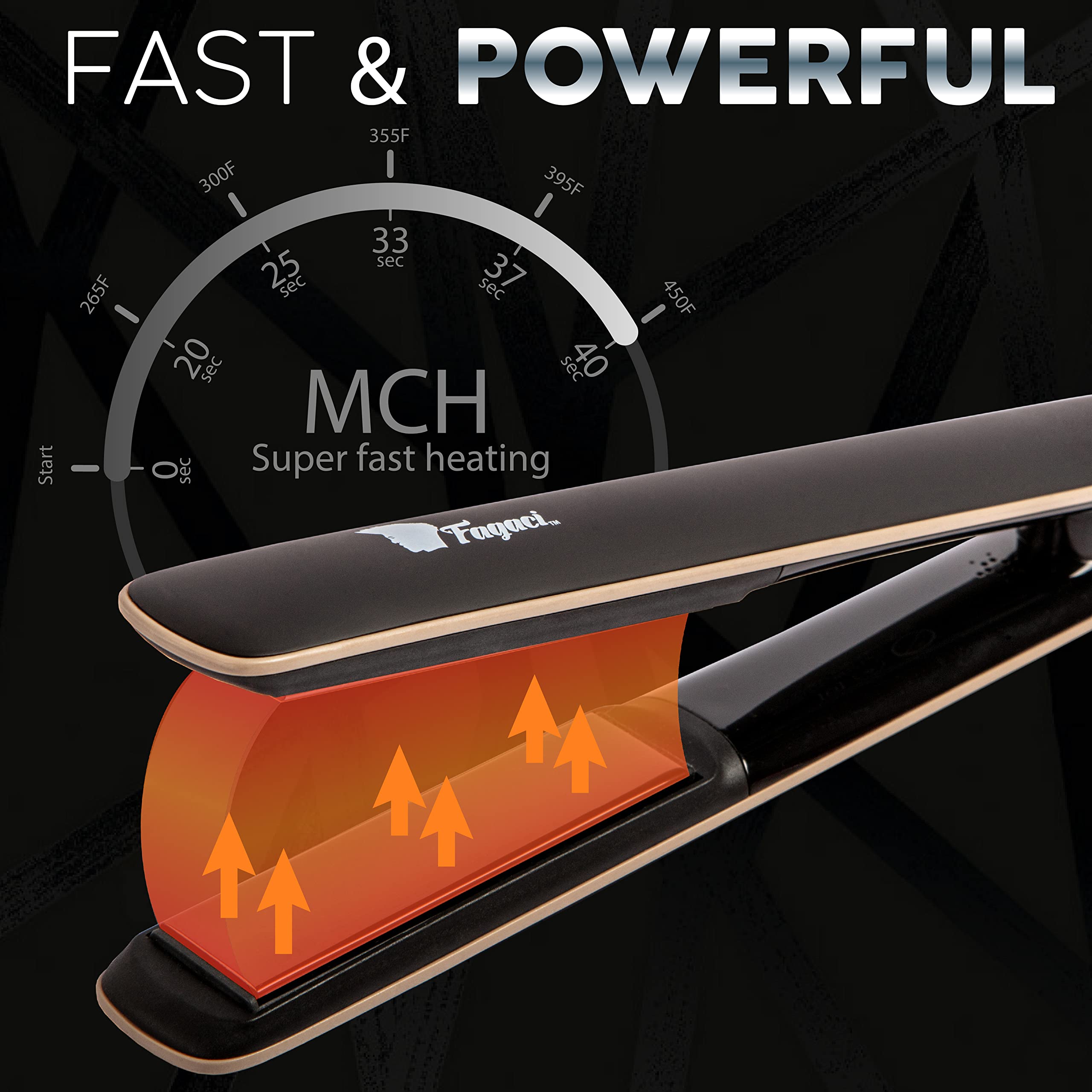 Fagaci Titanium Flat Iron with MCH Super Fast Heating, Touchscreen Operation, Professional Flat Iron Hair Straightener for Thick Hair | Titanium Hair Straightener, Plancha de Cabello Professional
