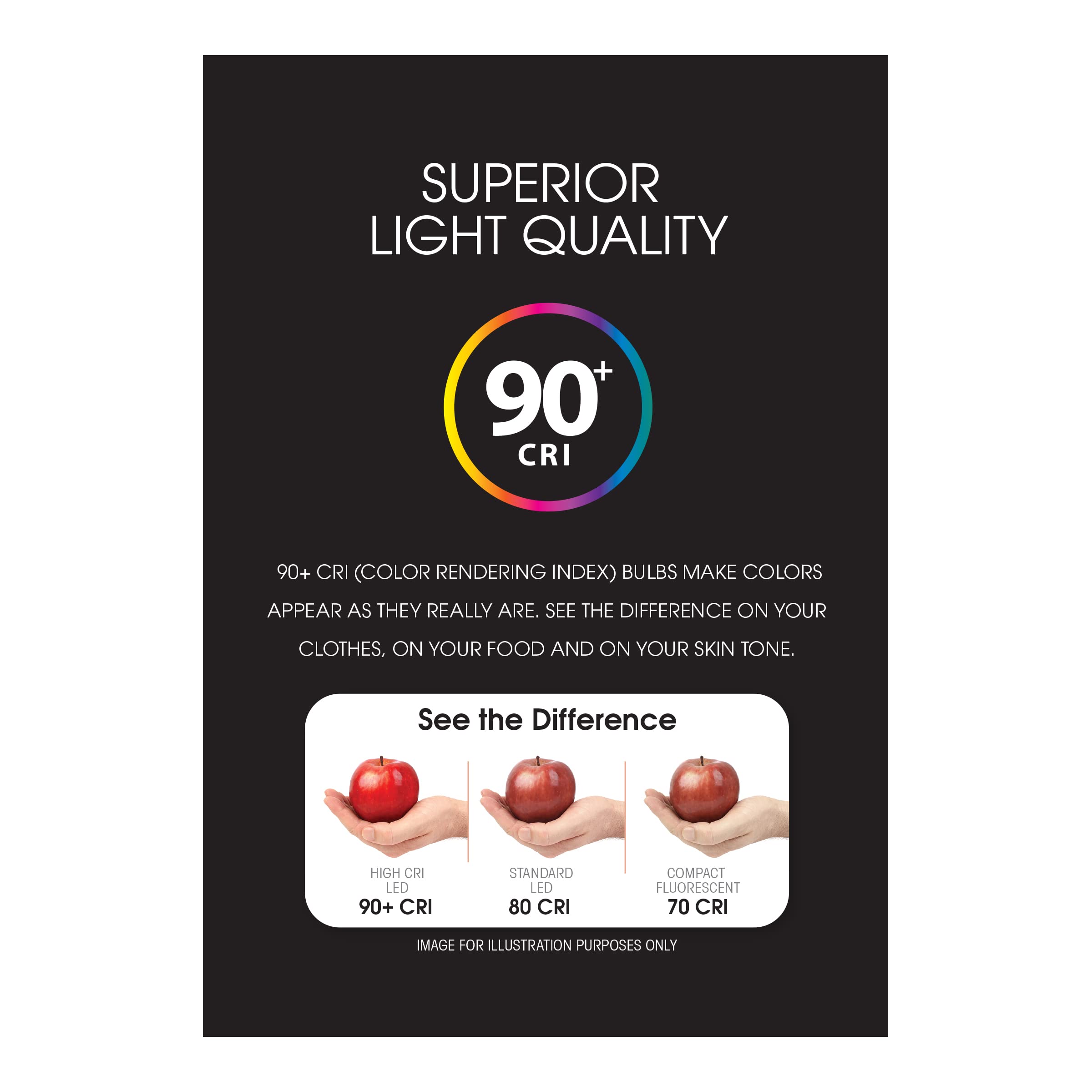 Feit Electric 40W Equivalent Candelabra LED Light Bulb, Dimmable, E12 Base, 2700K Soft White, B10 Filament Torpedo Tip Decorative Lighting Bulbs, 13-Year Lifetime, CTC40/927CA/FIL/6, 6-Pack
