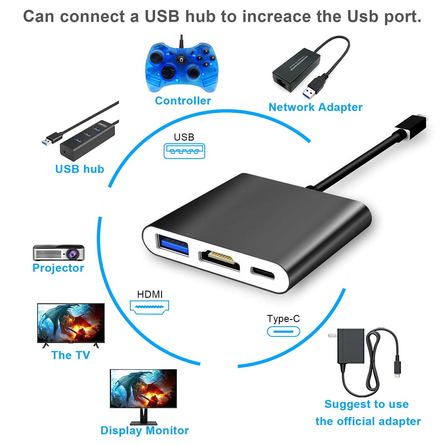 FASTSNAIL HDMI Type C Hub Adapter for Switch, HDMI Converter Dock Cable for Switch (Black)