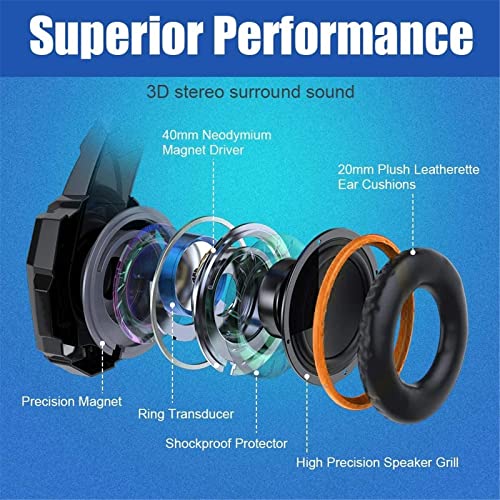 IHIPPO Gaming Headset LED Light Stereo Gaming Headset Noise Cancelling Over Ear Headphones with Mic for PC Laptop