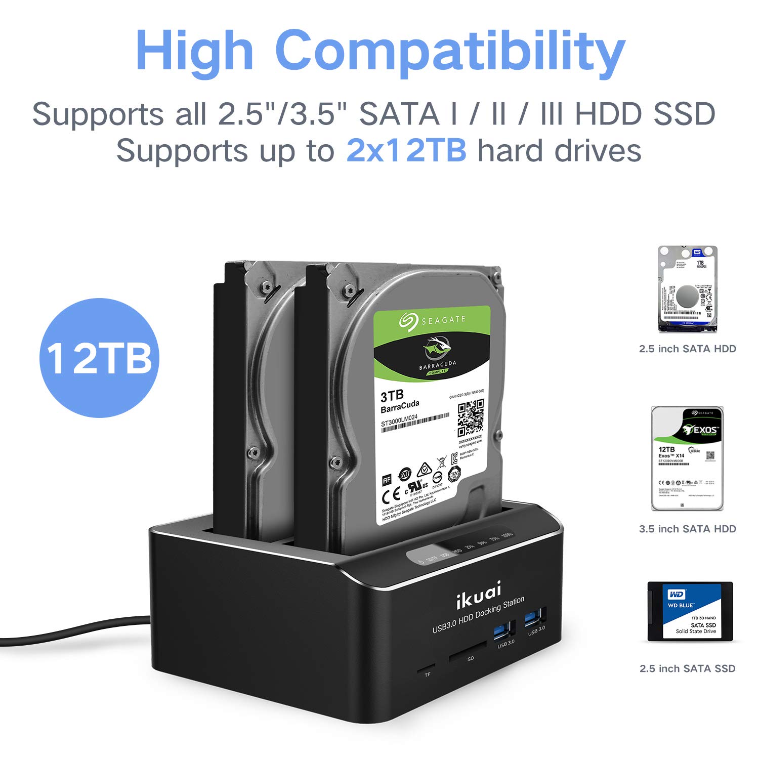 ikuai SATA to USB 3.0 Dual Bay Hard Drive Dock + 7 Ports USB Hub Aluminum with 4 USB Data Ports & 3 Fast Charging Port(12V/3A Power Adapter)
