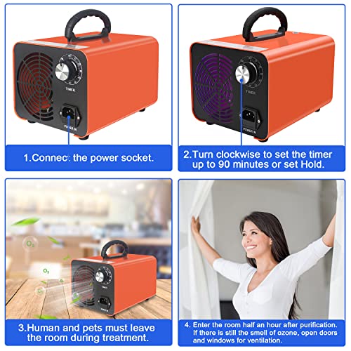 VTAR Ozone Machine Generator 20,000 mg/h High Capacity Generator,Ozone Machine Odor Removal,for Large Space Area, home,Basement,Hotel, Car,Smoke,Pet.(Orange)