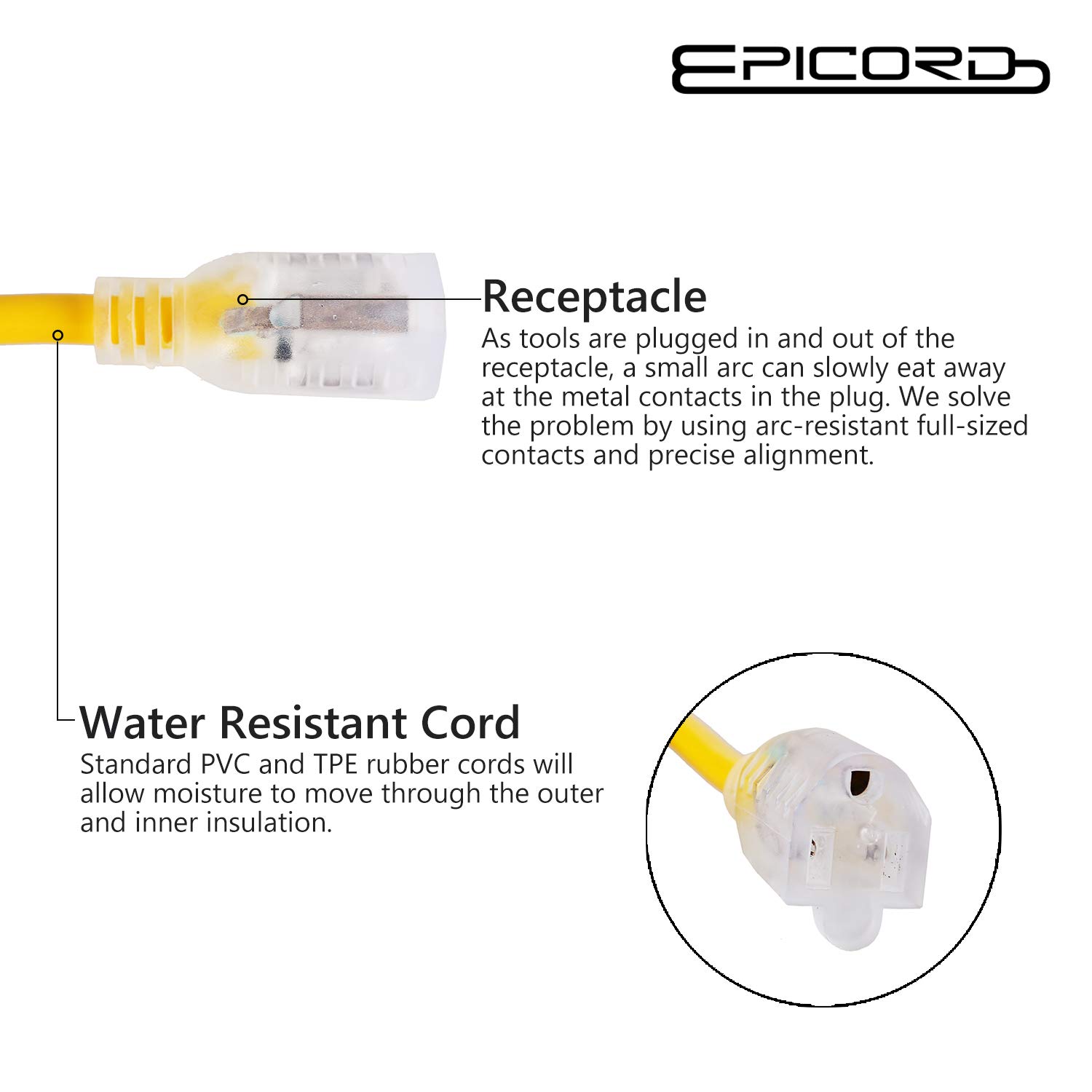 EPICORD 8 Ft Outdoor Extension Cord with 3 Electrical Power Outlets, 16/3 SJTW White 16 Gauge Extension Cable with 3 Prong Grounded Plug for Safety, ETL