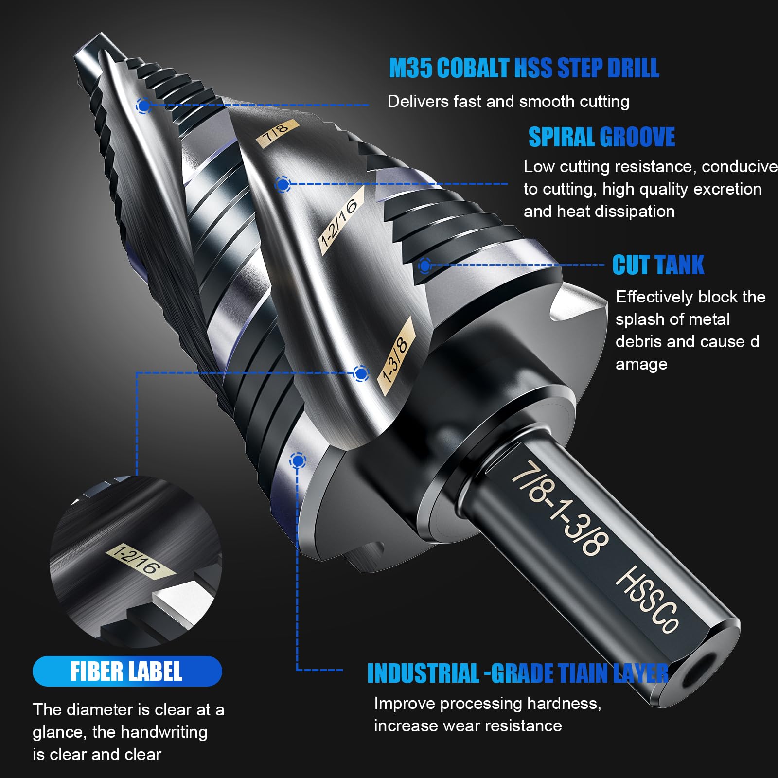 M35 Four Spiral Flute Step Drill Bit Set 1/4" - 1-3/8" (19 Sizes, 1/4" Hex Shank Unibit Step Drill bit, Impact Resistant M35 Cobalt Step Drill Bit, for Stainless Steel, Wood, Aluminum, Plastic