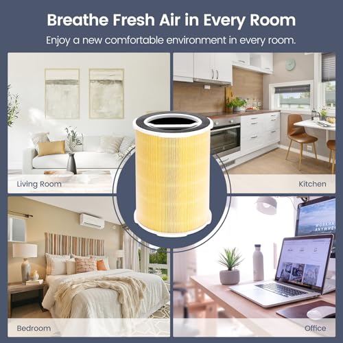Ganiza G200S/G200 Air Purifier Replacement Filter for Pets, 3-in-1 True H13 HEPA and Activated Carbon Air Filter