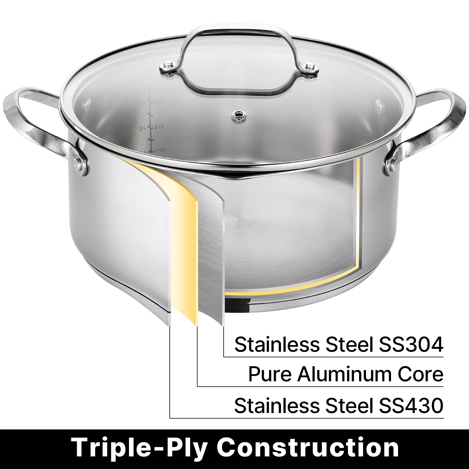 EPPMO SS304 Stainless Steel Non-Stick Stockpot with Lid, 3.2 Quart
