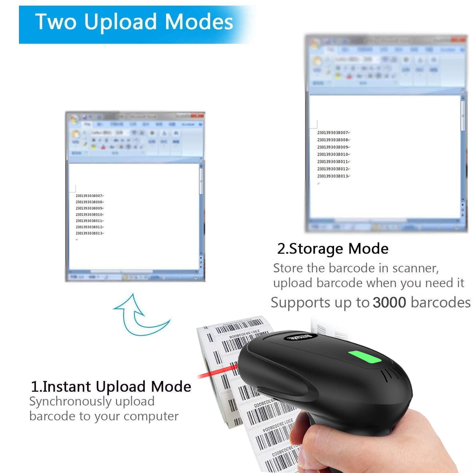 USB Wireless Barcode Scanner with Stand,Symcode Barcode Scanner Wireless Versatile 2-in-1 (2.4Ghz Wireless+USB 2.0 Wired) Rechargeable Cordless 1D Barcode Reader USB Handheld Bar Code Scanner Wireless
