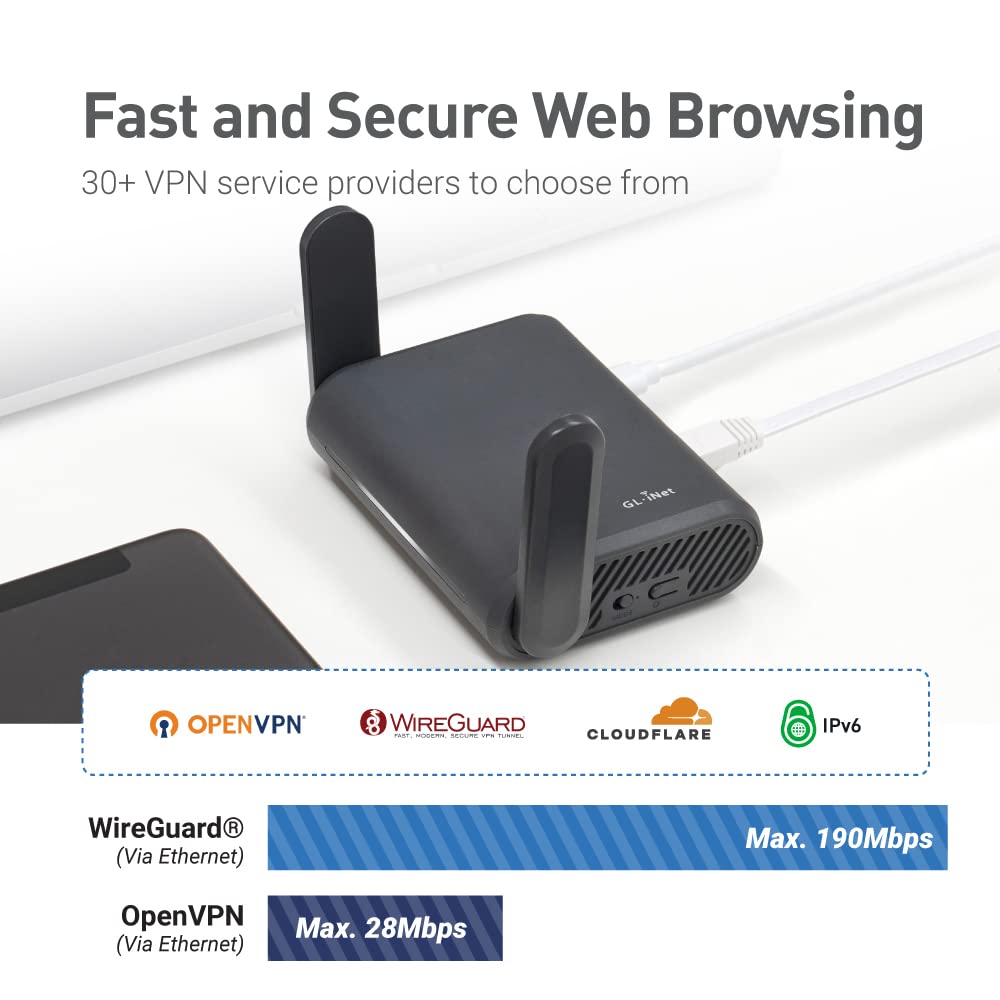 GL.iNet GL-A1300 (Slate Plus) Wireless VPN Encrypted Travel Router & GL-AR750S-Ext (Slate) Gigabit Travel AC VPN Router