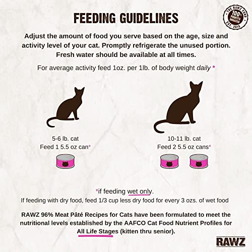 Rawz Natural Premium Canned Cat Wet Food Pate-12 Pack Variety Bundle - 4 Flavors - (Turkey, Chicken & Liver, Salmon & Beef) (5.5oz Cans) with Hotspot Pets Can Lid