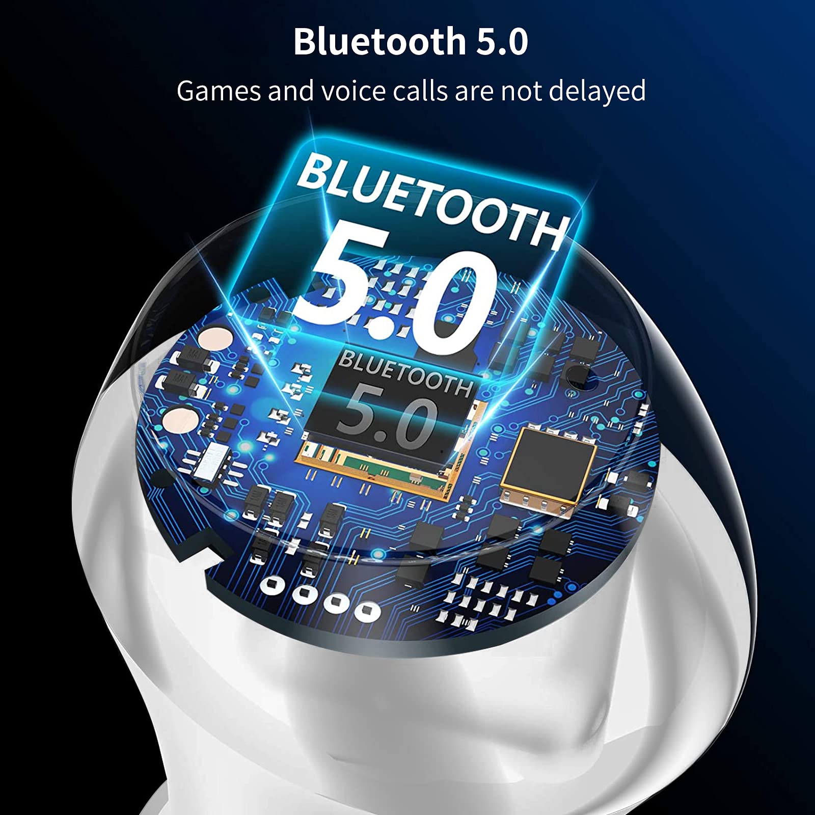 Wireless Earbuds Bluetooth 5.0 Headphones Noise Canceling Ear Buds Earphone with Charging Case 3D Stereo Auto Pairing Built-in Mic 24H Play Time Bluetooth Earplugs for iOS Android