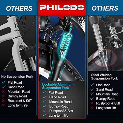 PHILODO Electric Bike for Adults, 48V 22Ah Fat Tire Ebike Dual Motor AWD 2 * 1000W 35MPH Electric Bicycles 21-Speed with Ignition Lock Hydraulic Disc Brakes