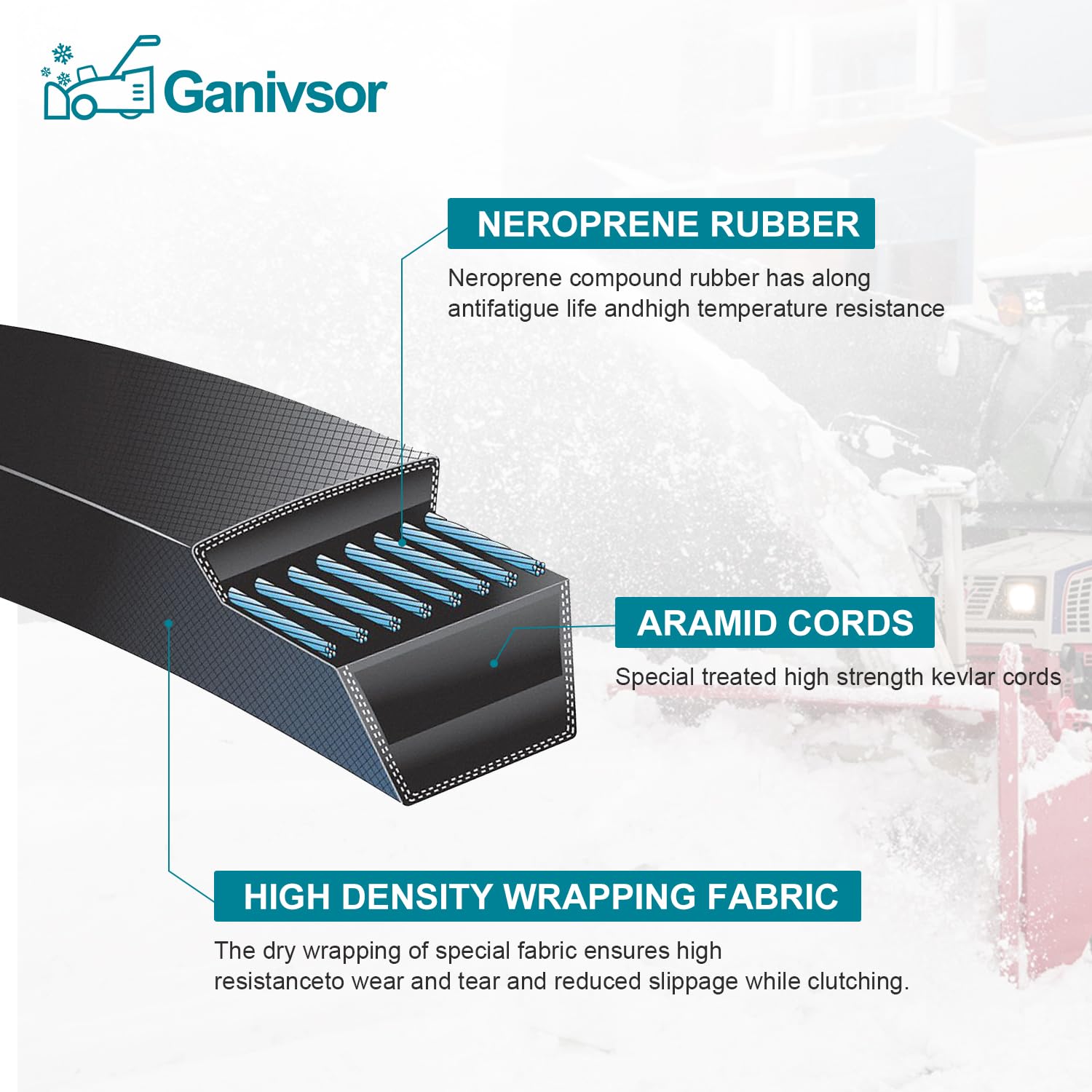 Ganivsor Replacement Snow throwers Raw Edge Belt for Toro 26-9672 (1/2"x30")