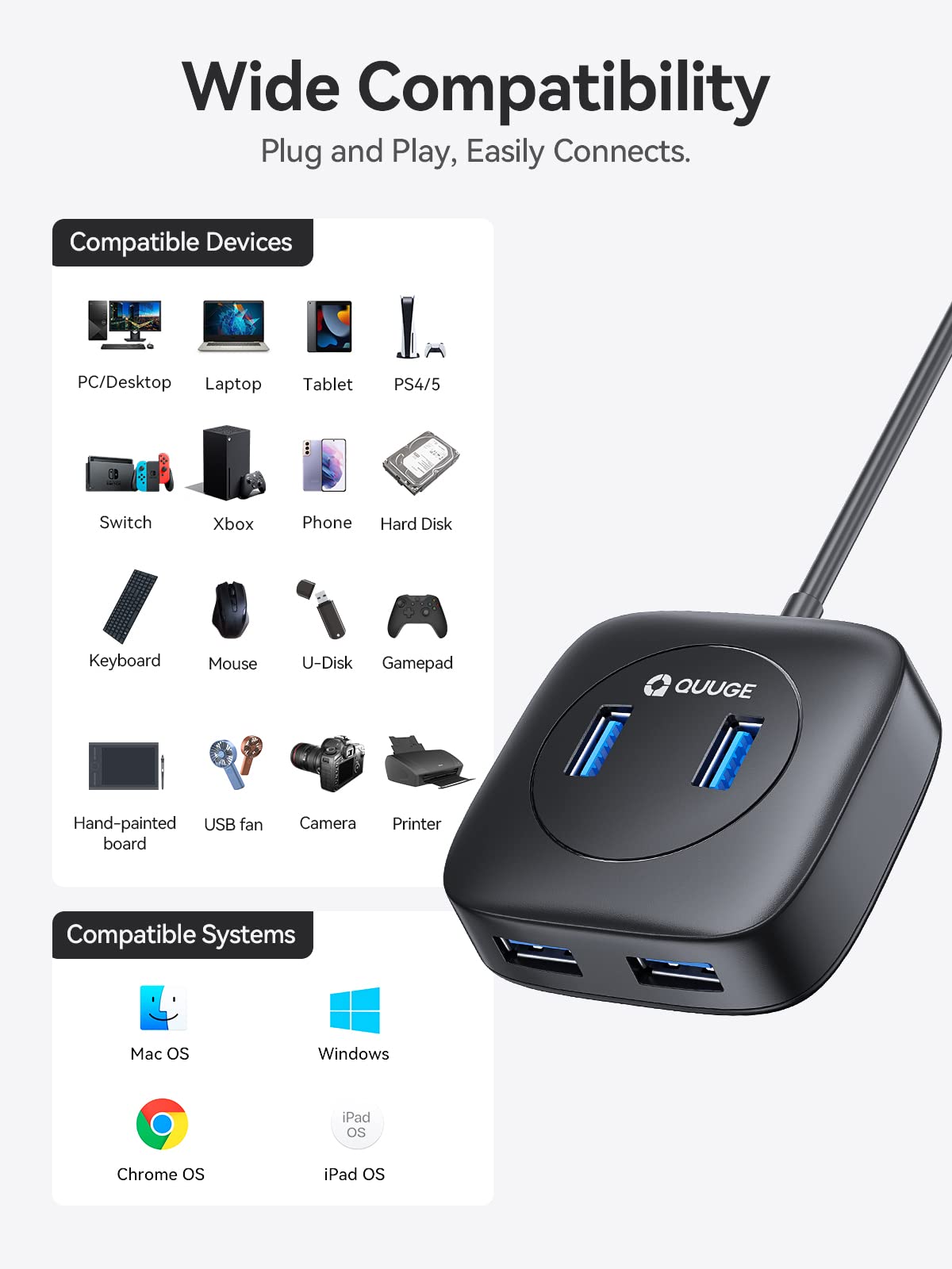 USB Hub, USB 3.0 Hub with 4 USB A Port 5Gbps, 1.8ft Extension Cable, Micro Charging Port, USB Splitter USB Expander for Laptop, HDD, Flash Drive, Macbook, XPS, PS5, TV, PC, Switch More [Universal]
