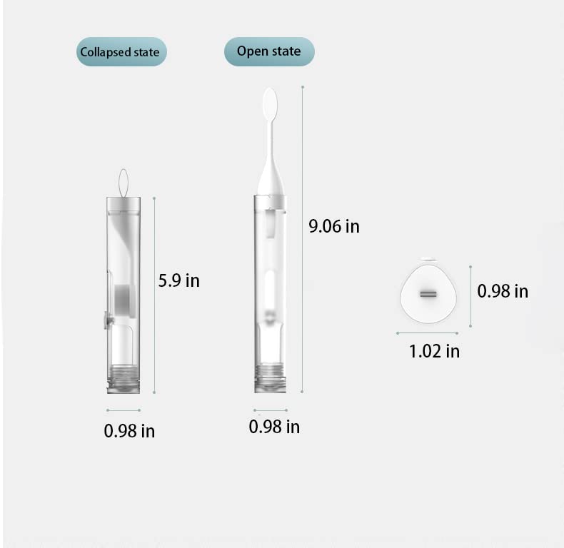 HSF Travel Toothbrush, Mini Toothbrush Set Toothbrush Toothpaste All-in-one Combination ( White), Suitable for Business Trips, Office, Tourism, Camping, Wild Survival, etc