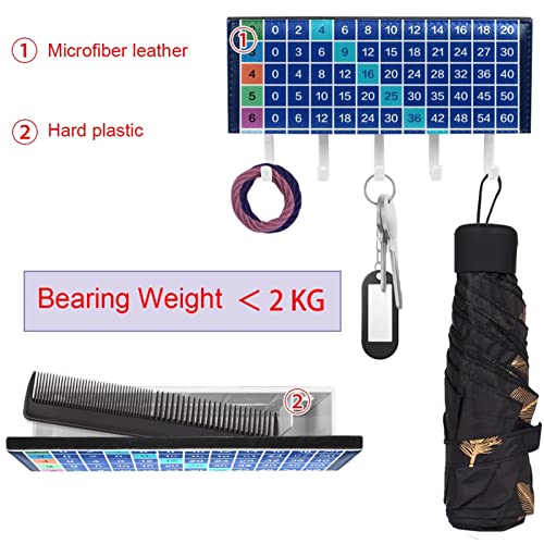 Multiplication Table Mail Holder Organizer and Key Hooks PU Front, Self Adhesive Key Rack with 5 Hooks Perfect for Entryway, Hallway,Bathroom ,Kitchen