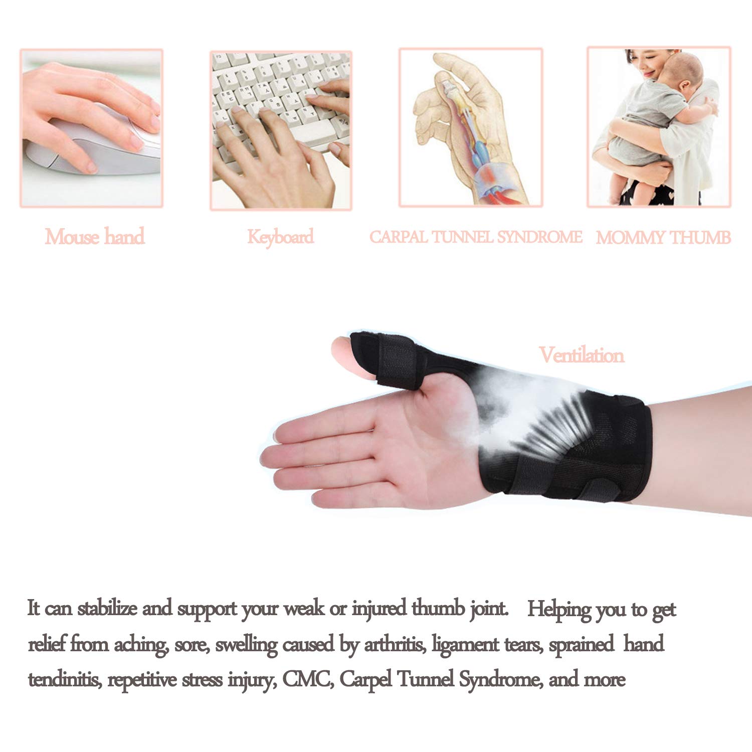 Finger Splint Support Brace, Thumb Brace for Arthritis or Soft Tissue Injuries, Night Wrist Sleep Support Brace, Carpal Tunnel and Relieve for Arthritis - Adjustable, Right Hand(Black-Right,Medium)