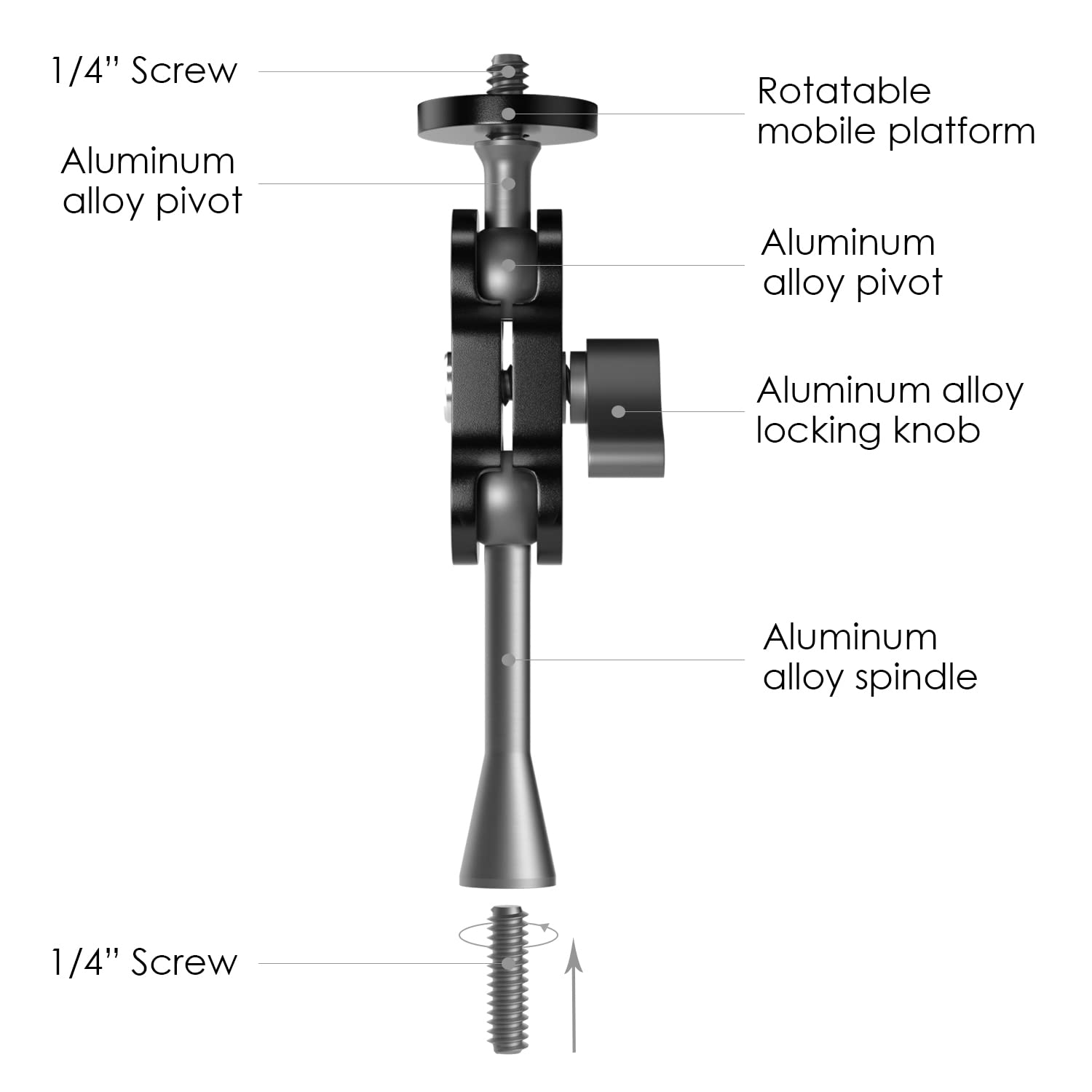 HTURS MA95 Tripod Magic Arm with Dual Ball Head, Attached & Adjustable Mini Magic Arm 1/4" Screw for Monitor, Microphone, LED Video Light, Shoting Device