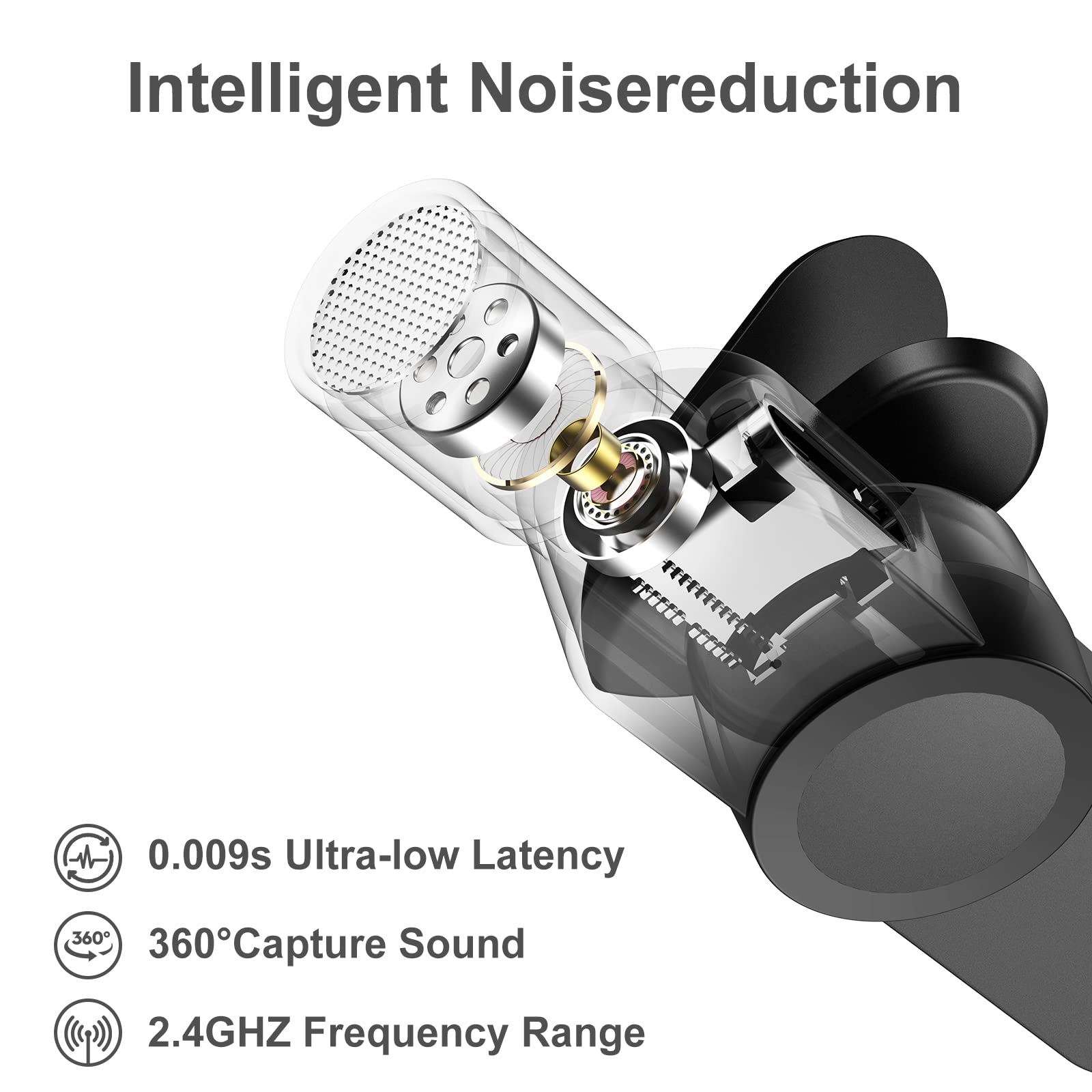Evary Wireless Lavalier Microphone, Plug-in Lapel Microphone for iPhone, iPad, YouTube, TikTok, NO Bluetooth Needed