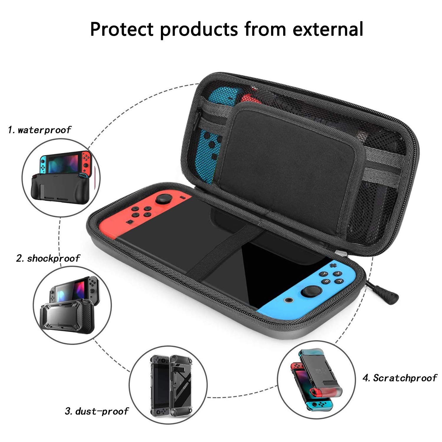 Eywlwaar Nintendo Switch Case Carry Case EVA Hard Shell Protective Case for Switch Console Accessories Black