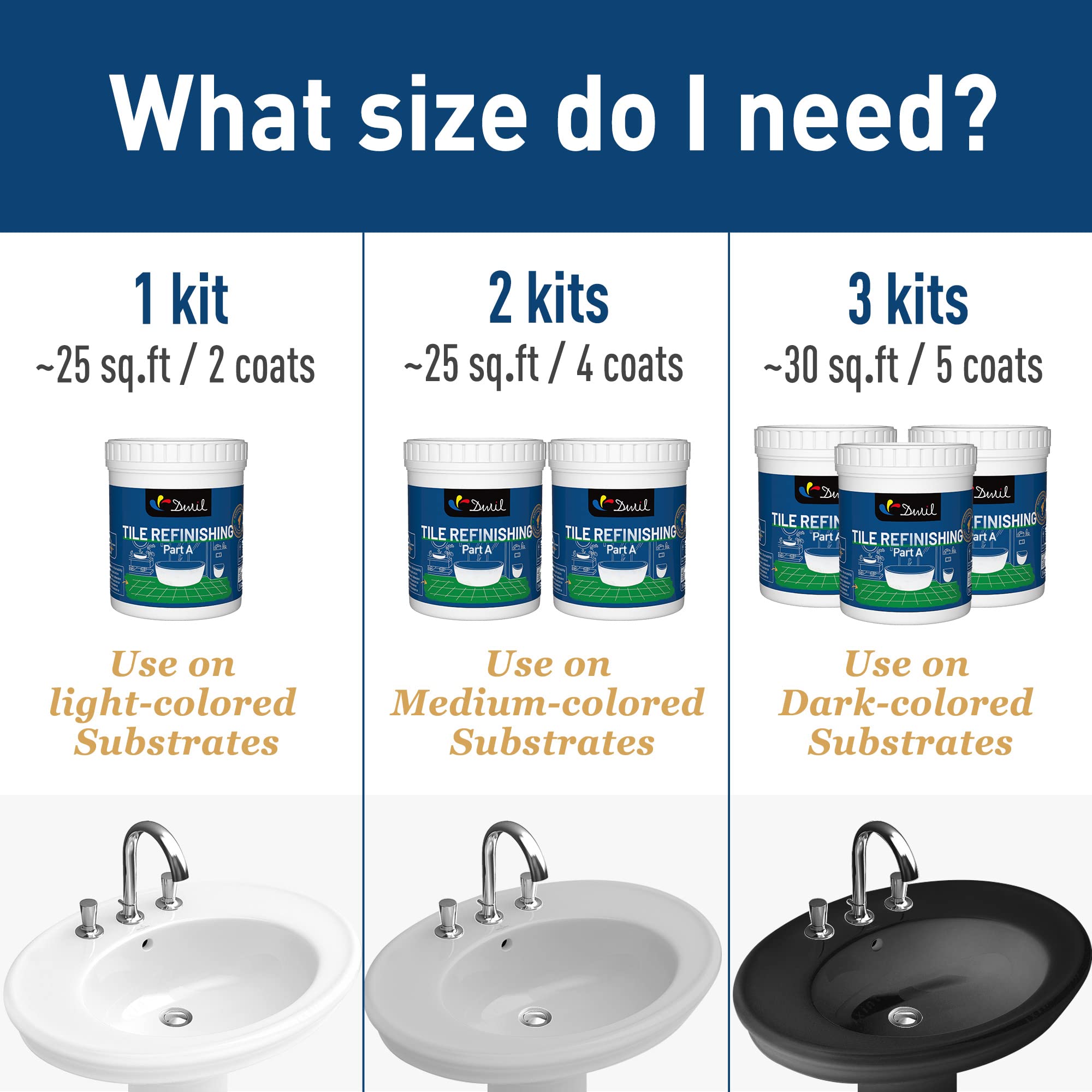 DWIL Tub Paint, Tub and Tile Refinishing Kit with Tools, Tub Refinishing Kit Sink Paint Water Based &Low Odor, Easy to Use Bathtub Paint for Bathroom Kitchen, Semi-Gloss Dark Grey, 25-30sq.ft