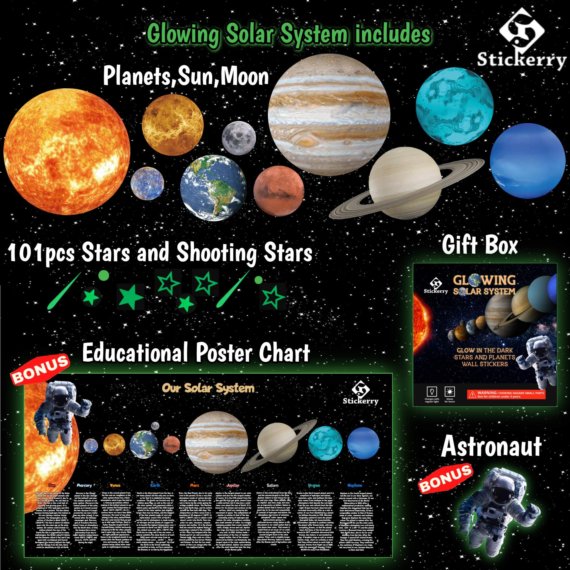 Glow in The Dark Stars and Planets for Ceiling, Bright Solar System Wall Stickers for Kids + Educational Solar System Poster, Planets for Kids Space Decoration, Birthday Gift for Boys and Girls