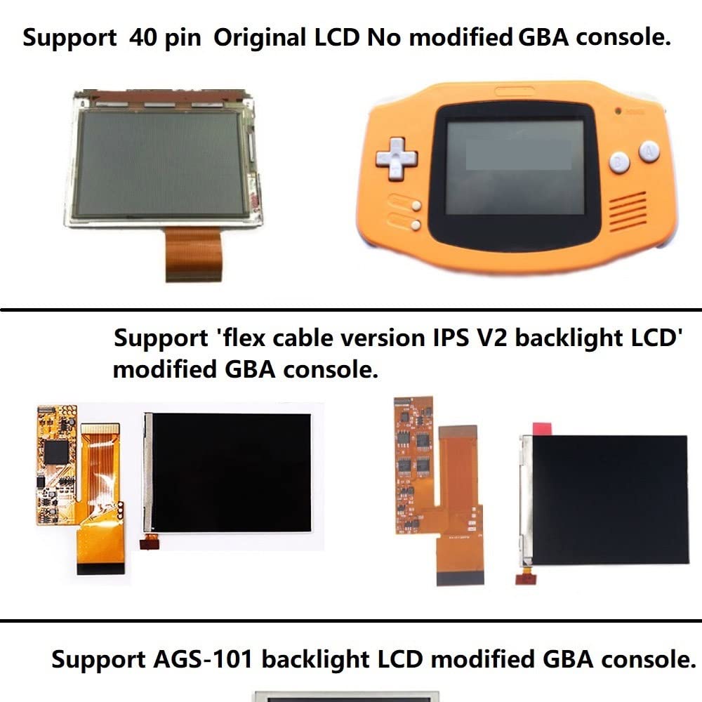 HISPEEDIDO HDMI Mod Kits Adapter PCB Kits TV Converter USB to HDMI Accessories Compatible with GameBoyAdavanceGBA 40Pin
