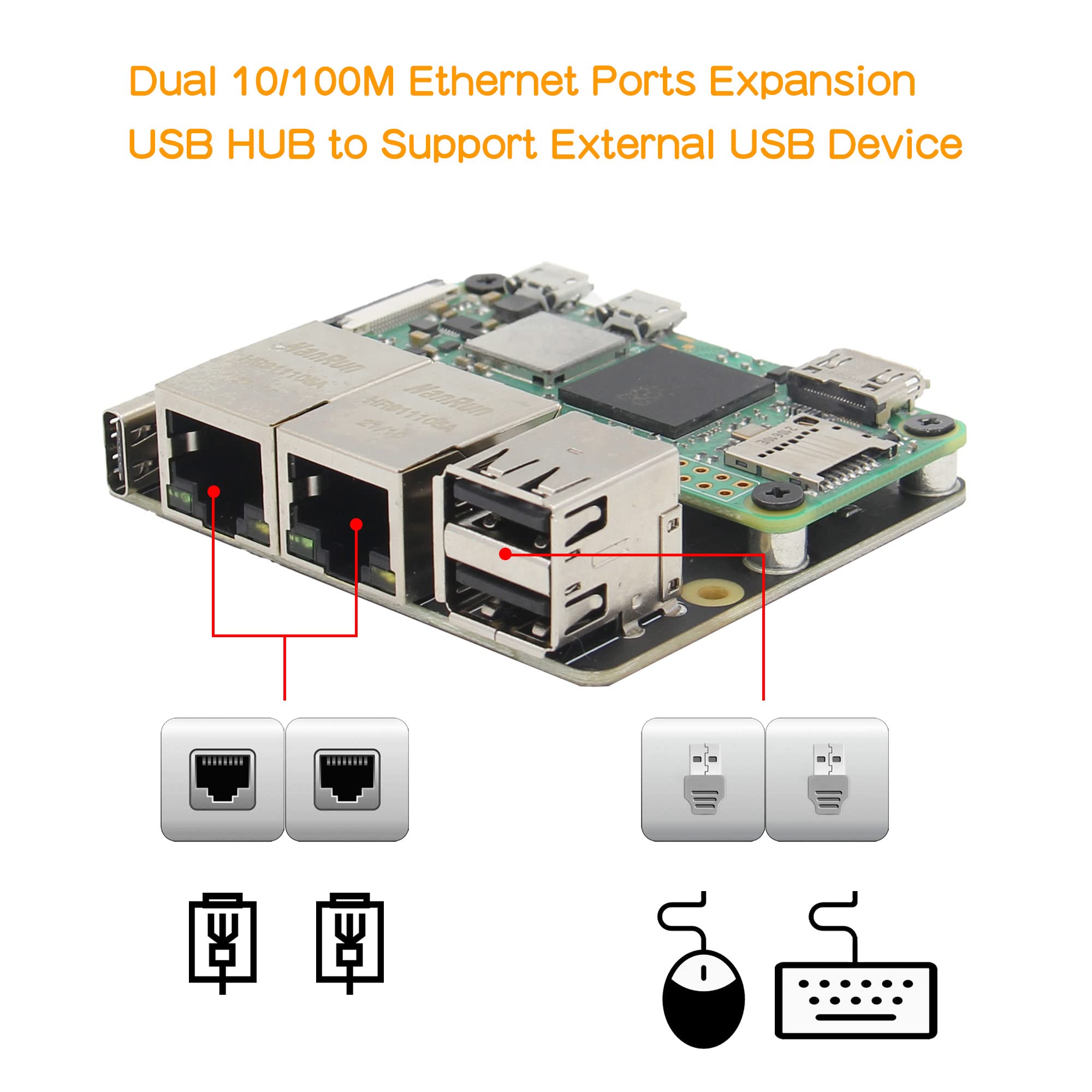 Geekworm Raspberry Pi Zero 2 W Soft Router Dual 100M Ethernet Expansion Board X305 & USB HUB for Raspberry Pi Zero 2W/Zero W(Not Include Raspberry Pi)