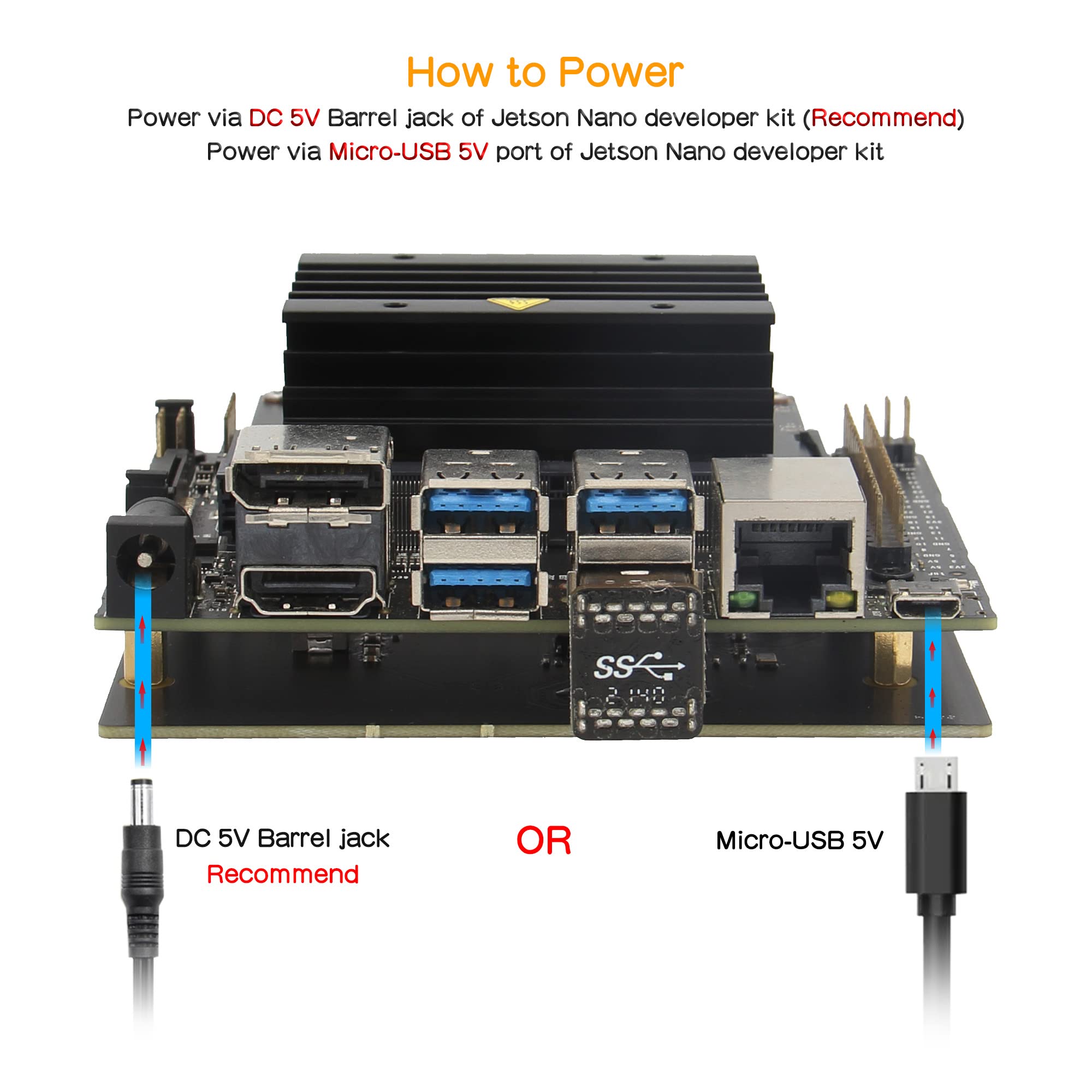 Geekworm T150 M.2 NGFF SATA SSD Storage Expansion Board Support Key-B 2242/2260/2280 SSD Compatible with Jetson Nano 2GB/4GB