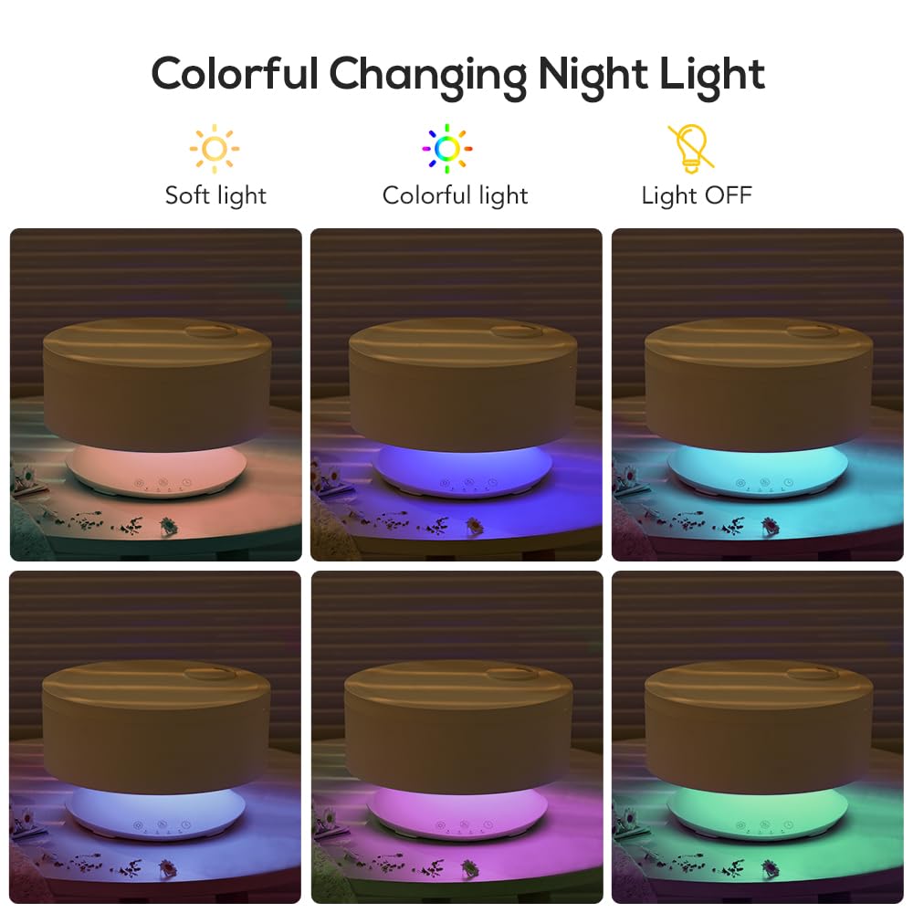 Humidifiers Easy to Clean,Essential Oil Diffuser, Colorful Night Light,Ultrasonic Top Fill Cool Mist Humidifiers for Bedroom Baby Plants,Ultra Quiet,Last up to 20 Hrs,1.6L,Levoair
