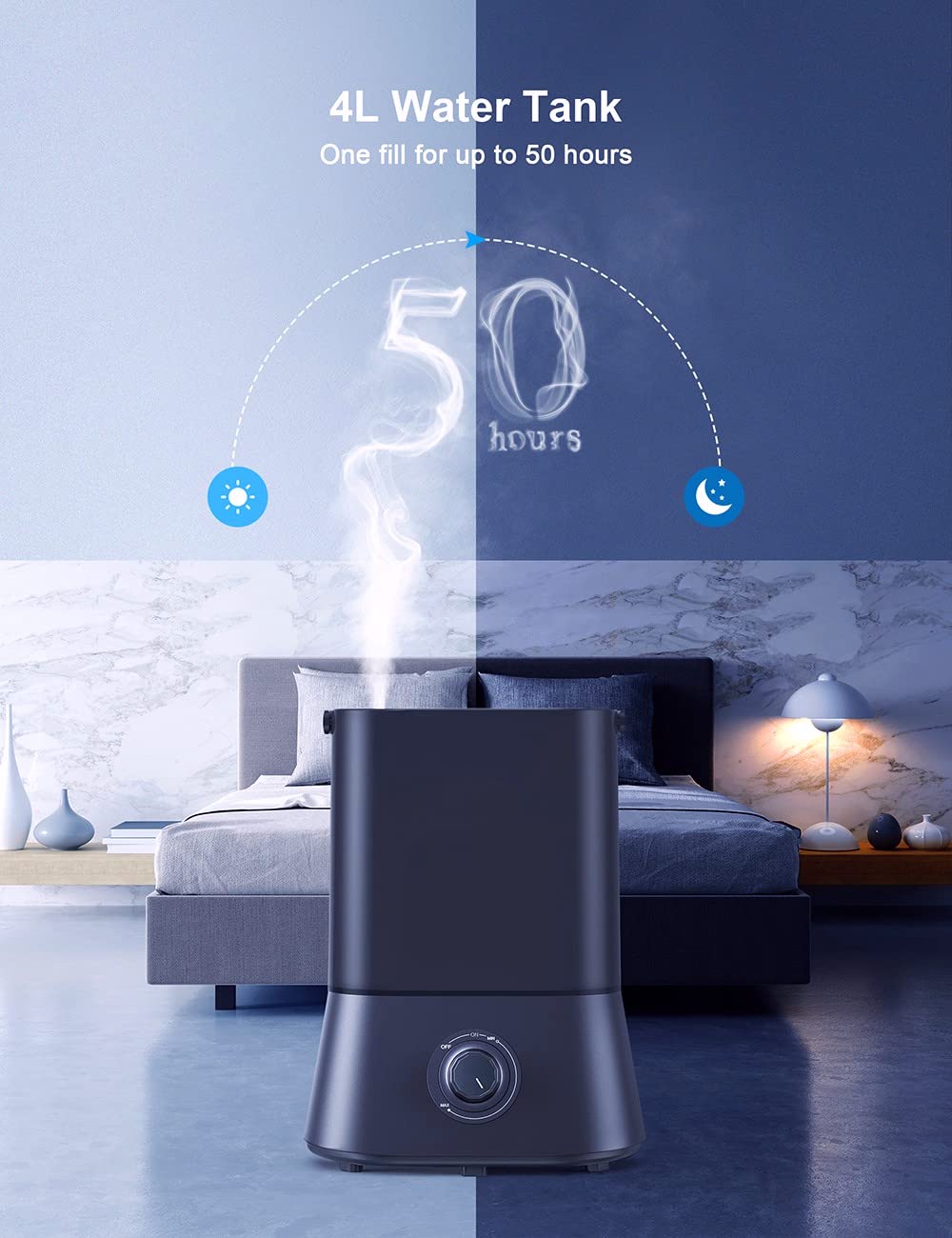Humidifiers for Large Room