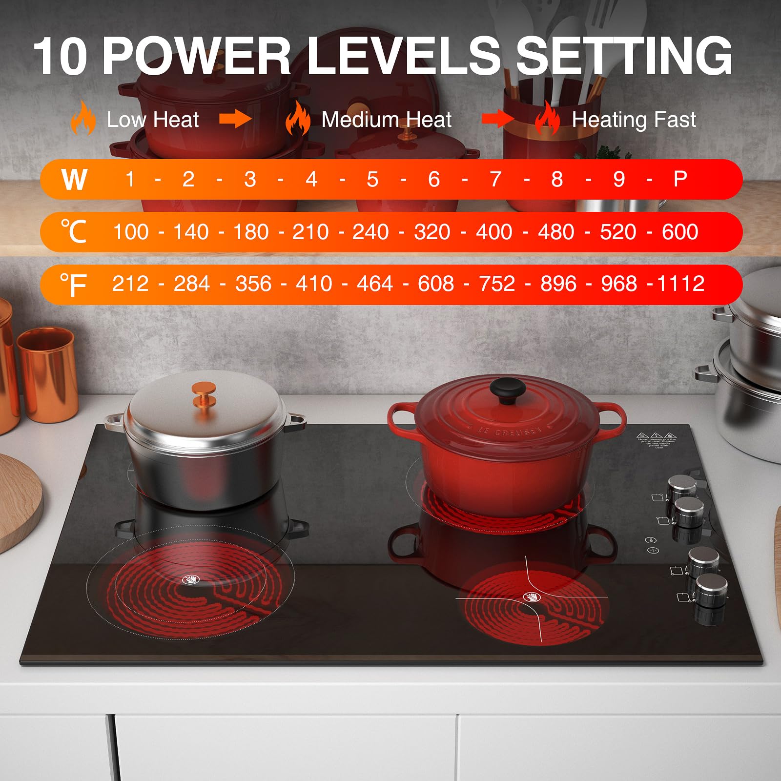 Electric Cooktop 30 Inch, Electric Stove Top 4 Burner 7200W, POTFYA Build-In Electric Ceramic Cooktop for Cooking, 220-240V, Knob Control,No Plug,Suitable for all Pans
