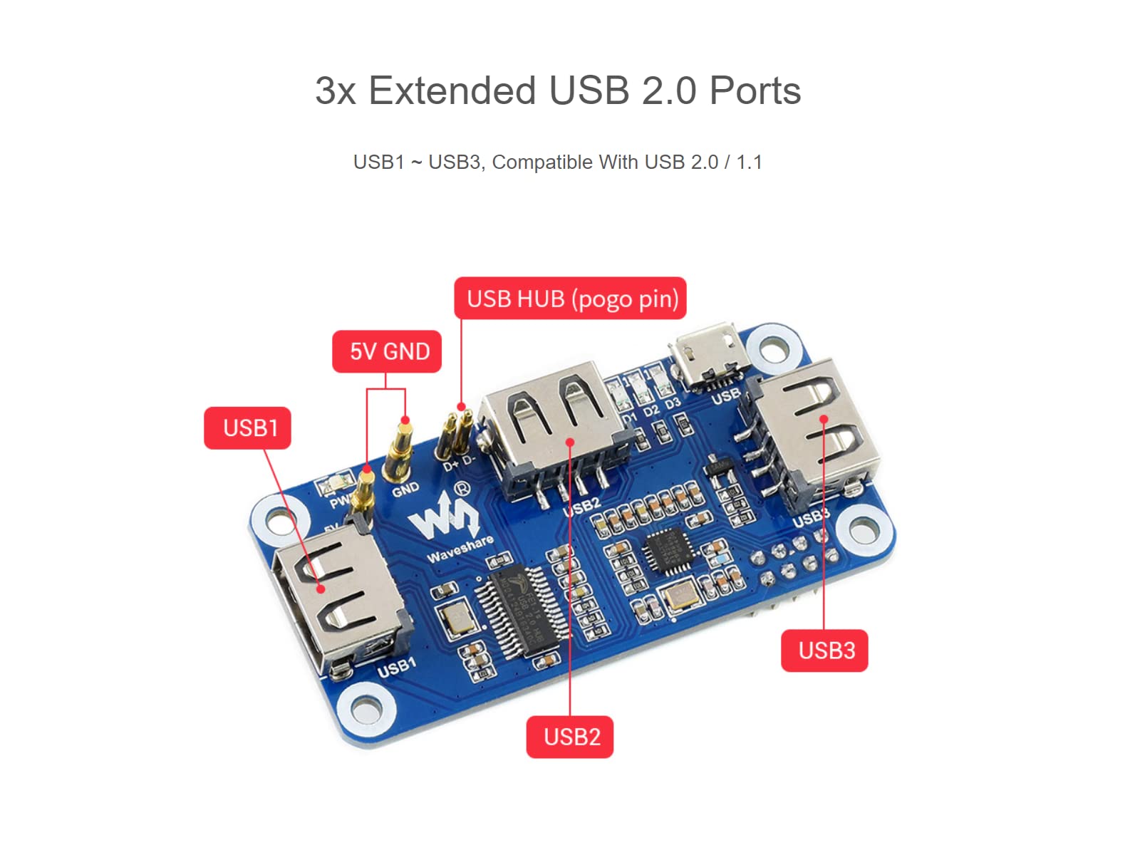 waveshare PoE Ethernet USB HUB HAT with Box ABX Case for Raspberry Pi Zero/Zero W/2 W/Zero WH/2 WH, with 1 RJ45 10/100M Ethernet Port, 3 USB Ports Compatible with USB2.0/1.1,802.3af-Compliant