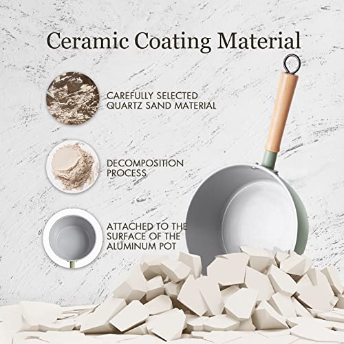 ROCKURWOK Ceramic Nonstick Sauce Pan, 2.2 Quart Cooking Pot, Small Saucepan with Lid, PTFE & PFAS-Free, Wooden Handle for Cool Touch, Universal Base(Gas, Electric & Induction), Green