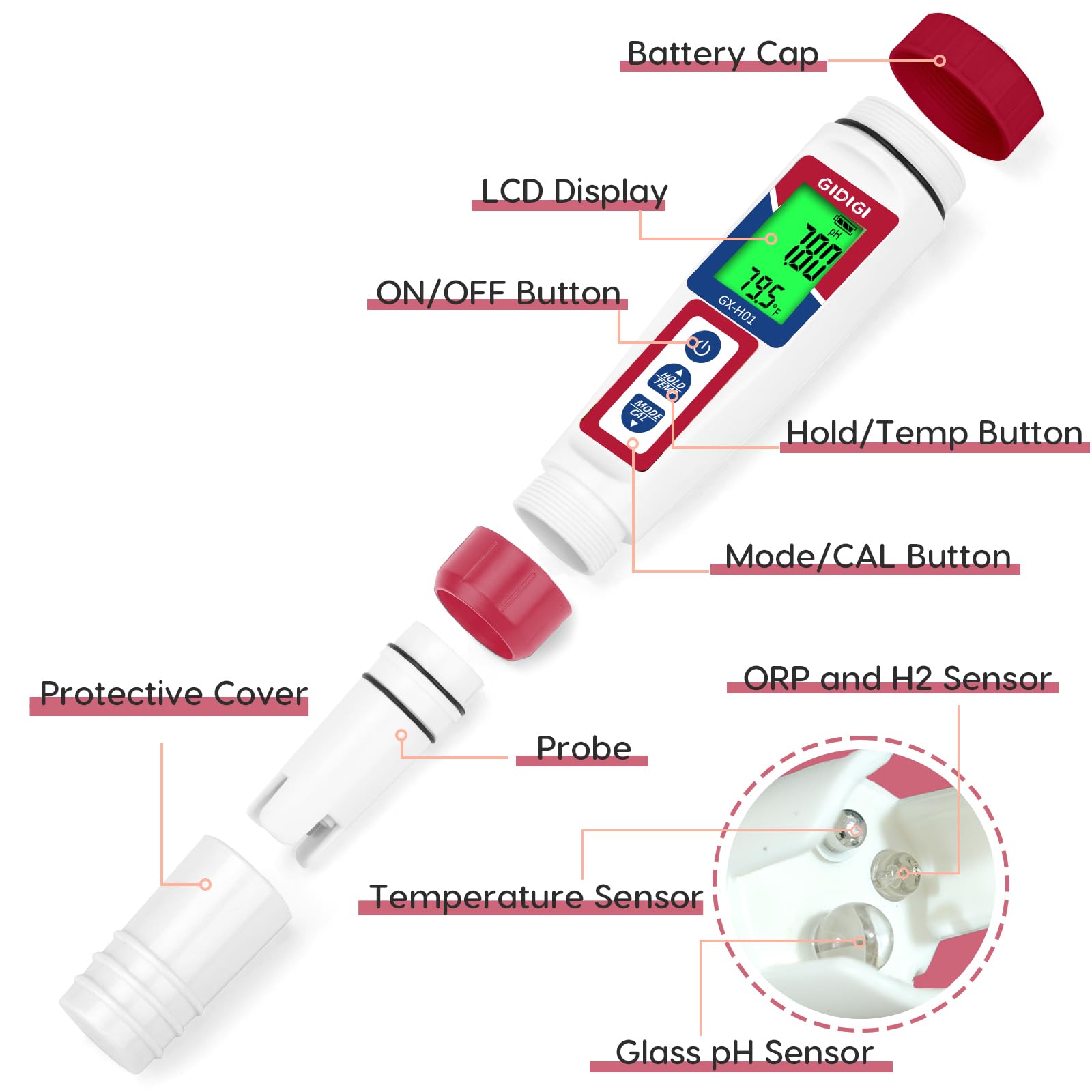 Hydrogen Tester, GIDIGI pH Meter, Digital pH TDS Meter for Water, Accurate ORP Meter, 4 in 1 pH H2 ORP Temp Test kit for Hydrogen Water Bottle, Hydrogen Water ppb/ppm Tester with ATC